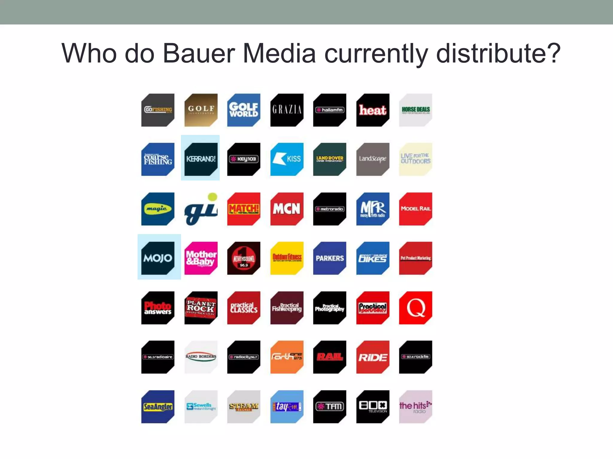 What kind of media institution might distribute your magazine and why? | PPTX