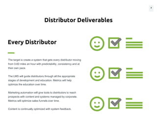 Distributor tools proposal | PPT