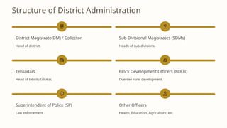 District Administration in current india | PPTX