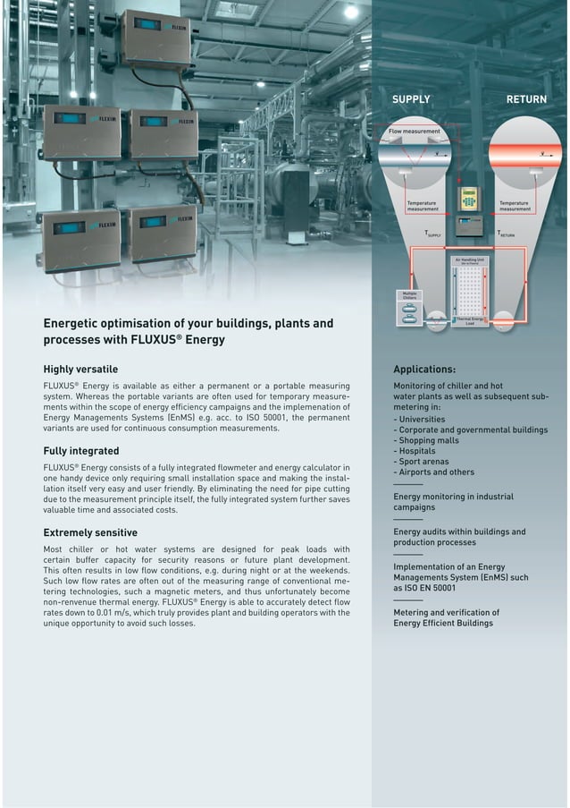 Campus & District BTU Energy Metering | PDF