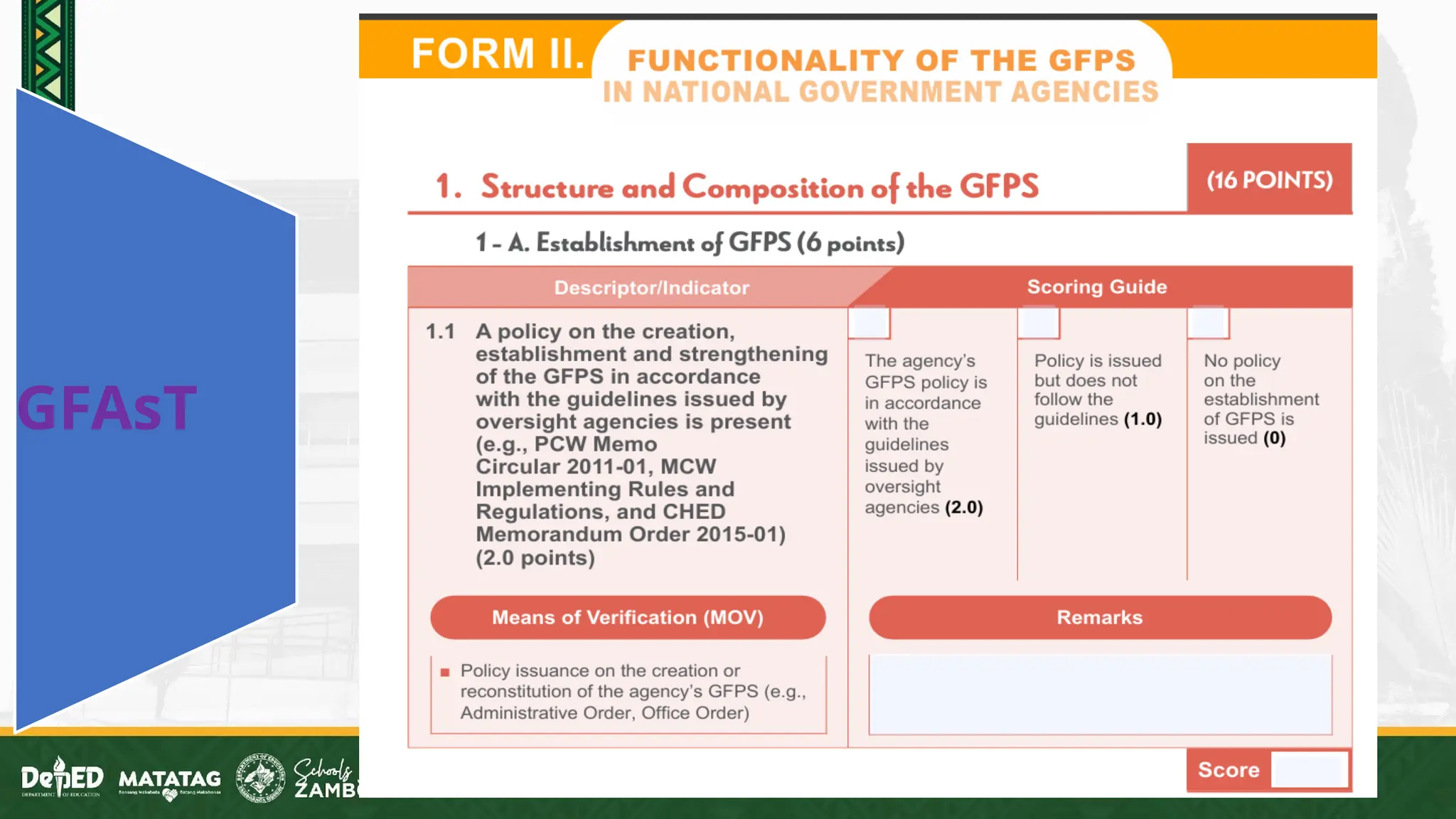 DISTRICT-GFPS/Gad focal point system.pptx