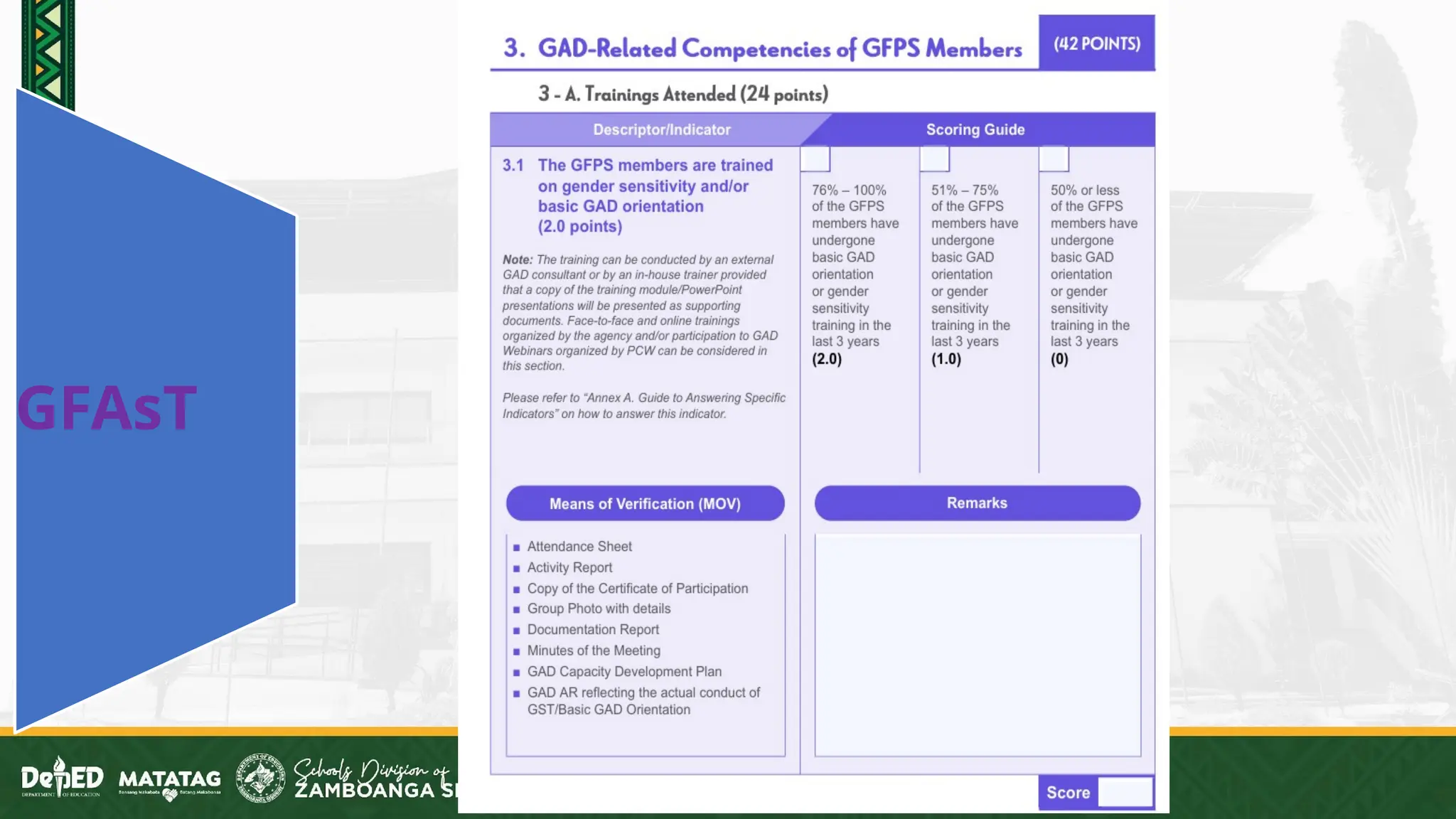 DISTRICT-GFPS/Gad focal point system.pptx