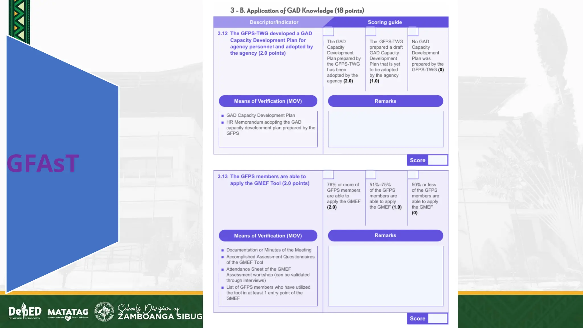DISTRICT-GFPS/Gad focal point system.pptx