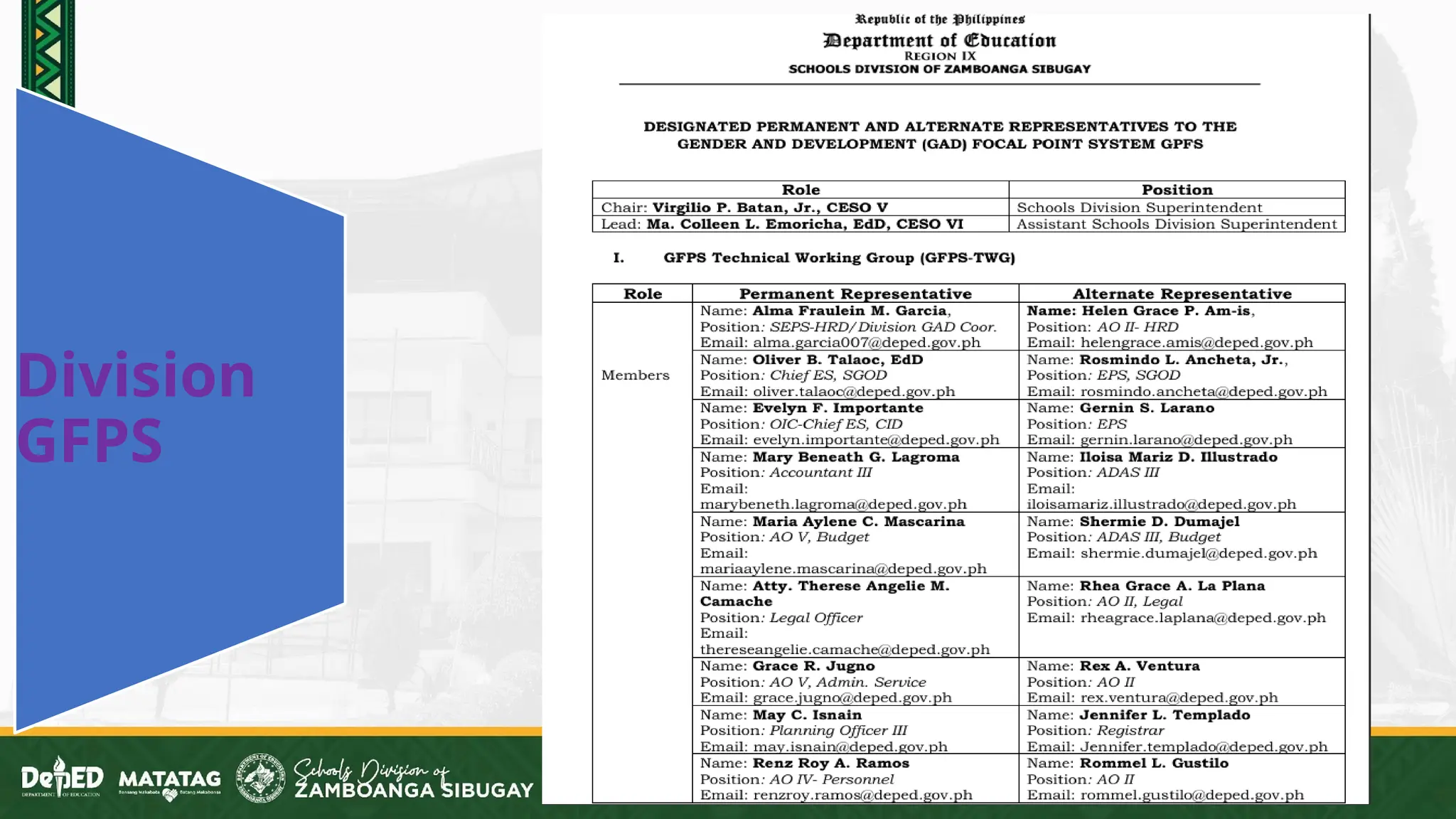 DISTRICT-GFPS/Gad focal point system.pptx