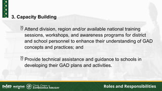 DISTRICT-GFPS/Gad focal point system.pptx