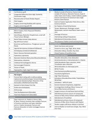 district-hospital-guideline.pdf