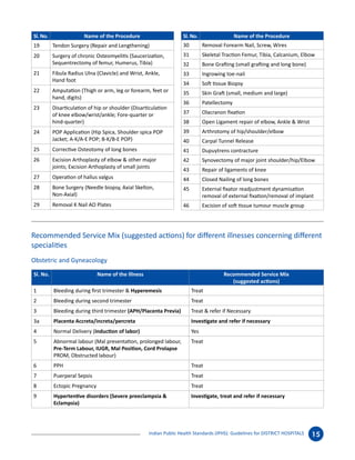 district-hospital-guideline.pdf