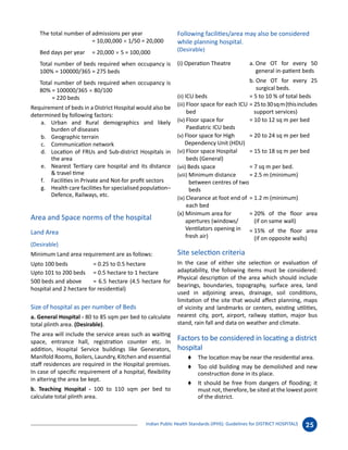 district-hospital-guideline.pdf
