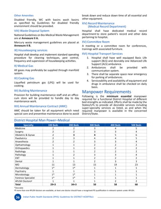 District hospital (1) | PDF