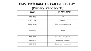 District-Unified-Class-Program-for-Catch-up-Fridays.pptx