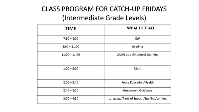 District-Unified-Class-Program-for-Catch-up-Fridays.pptx