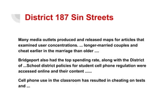 District 187 game | PPT