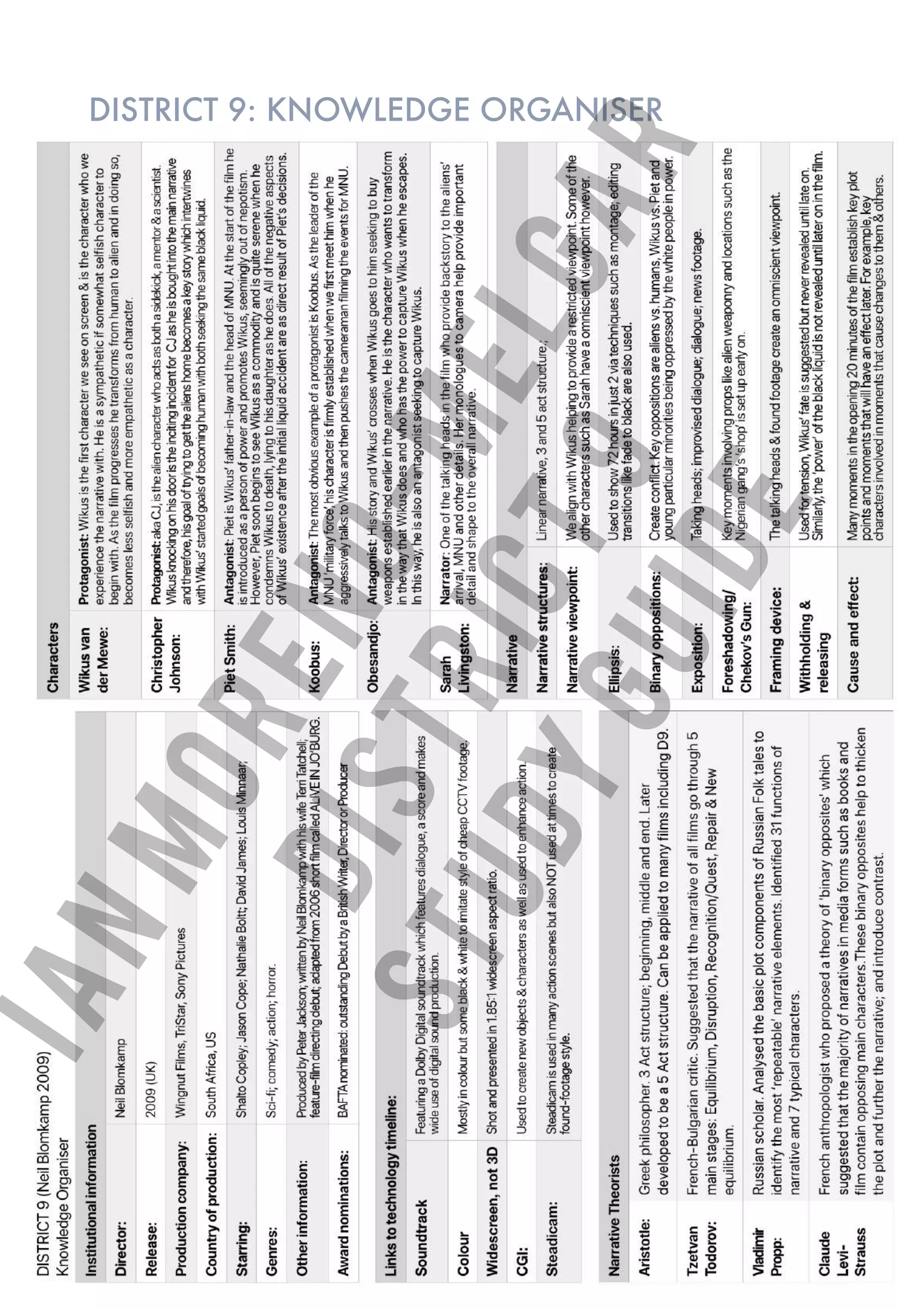 District 9 booklet preview | PDF