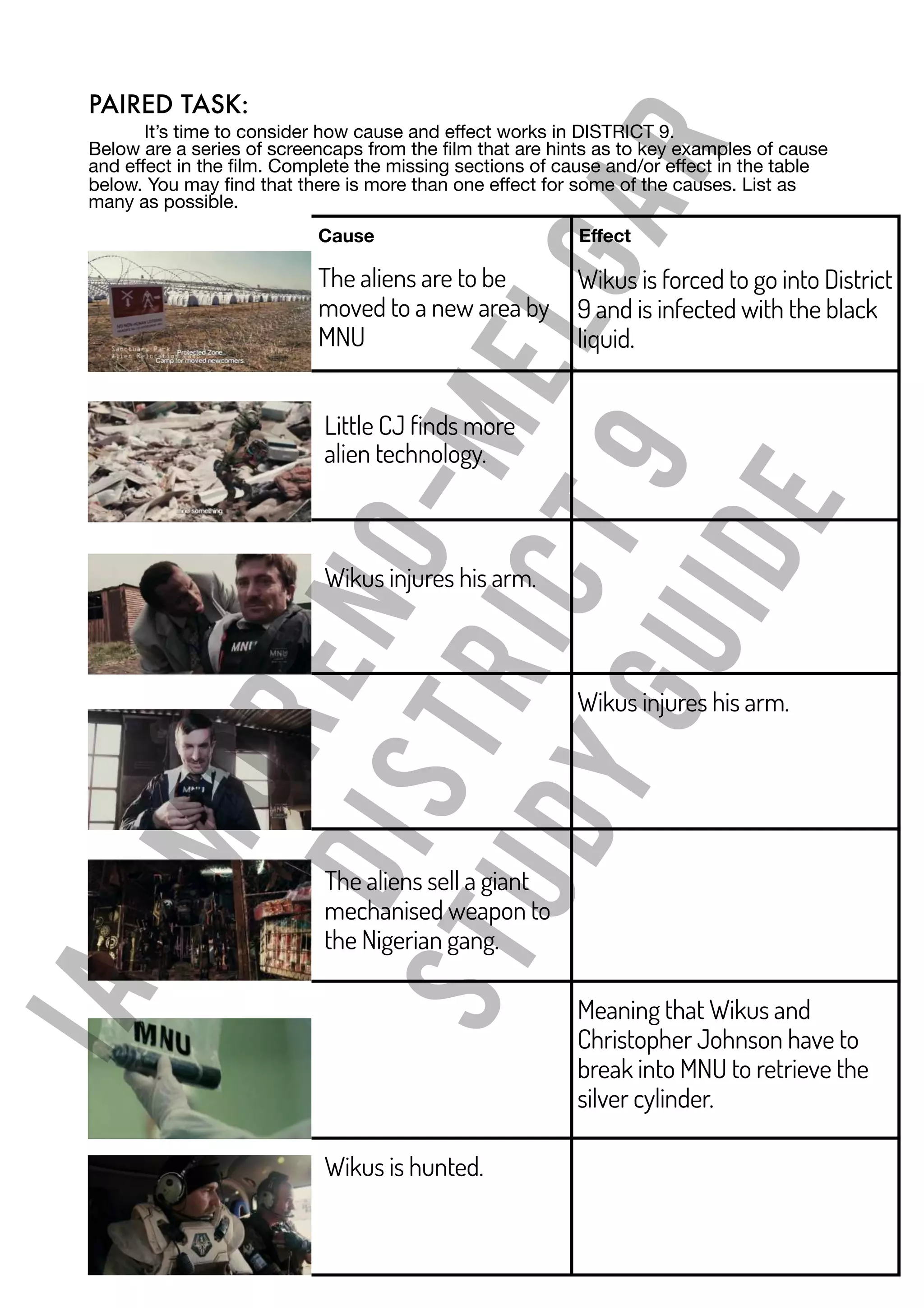 District 9 booklet preview | PDF