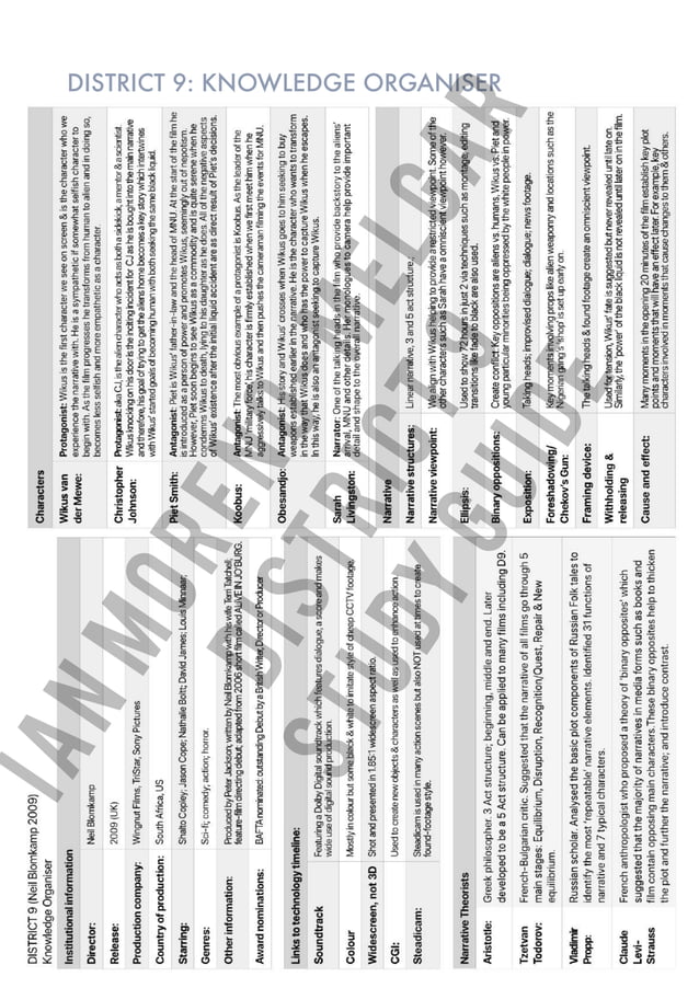 District 9 booklet preview | PDF