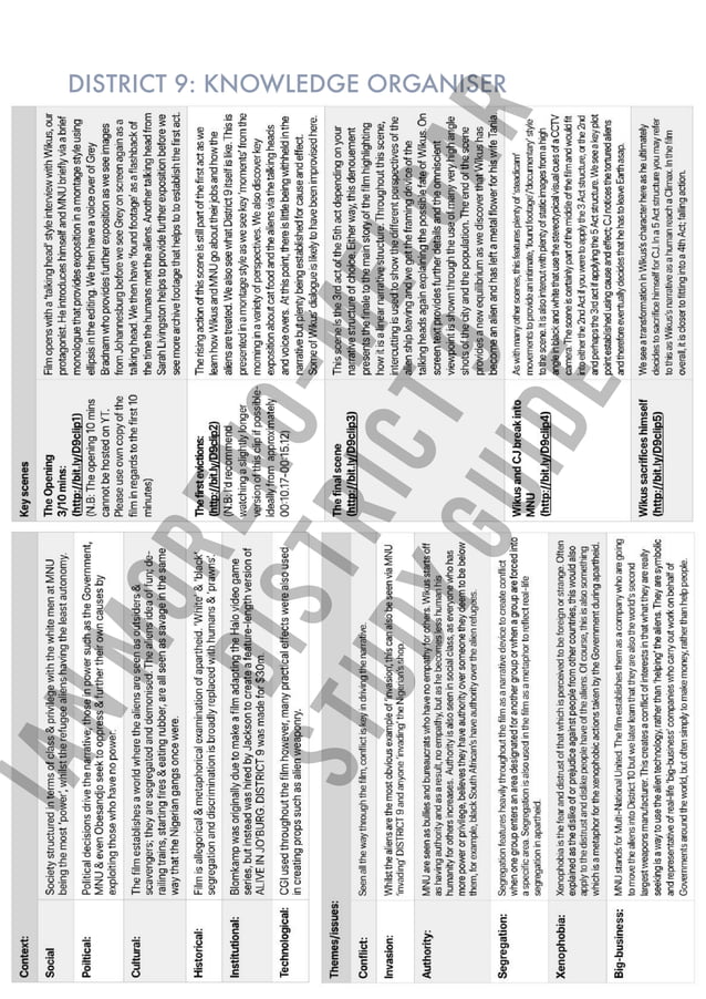 District 9 booklet preview | PDF