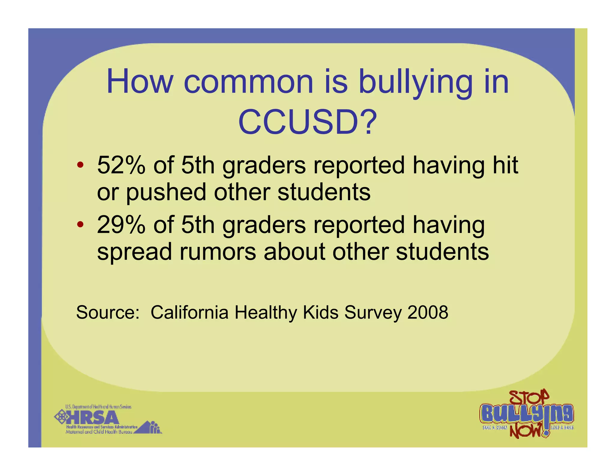 District anti bullying training | PDF
