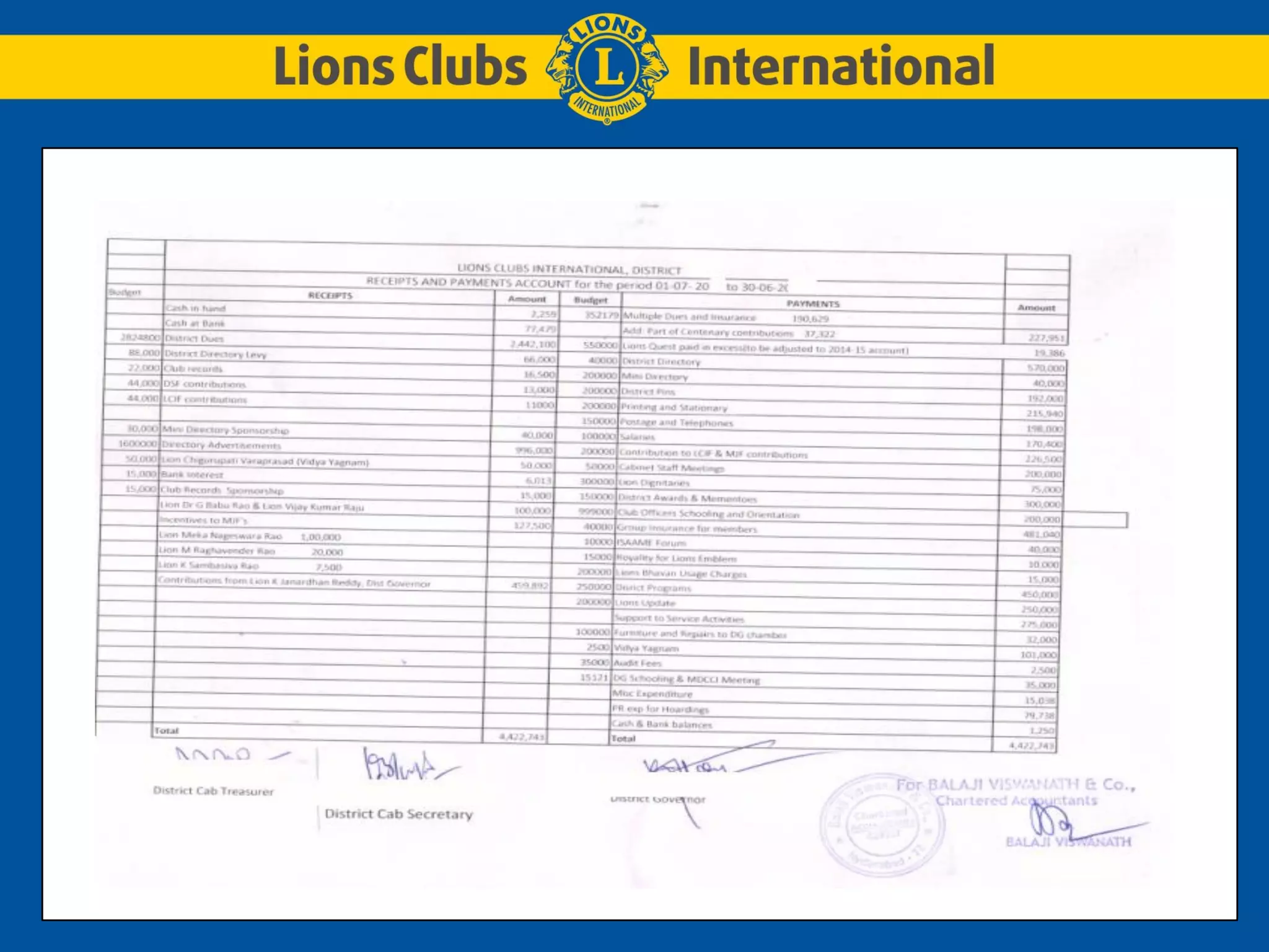 District cabinet treasurer role and responsibilities in lions clubs ...