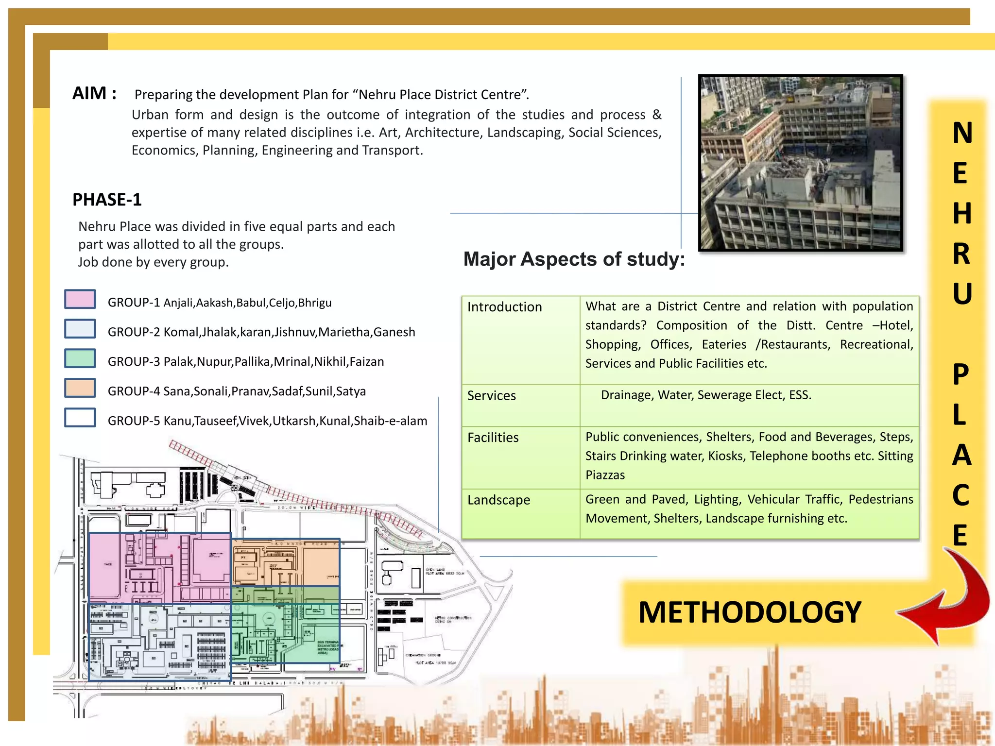 District center nehru place | PPTX