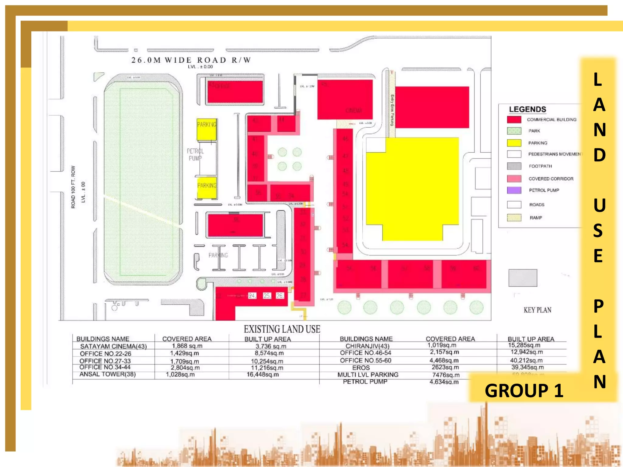 District center nehru place | PPTX
