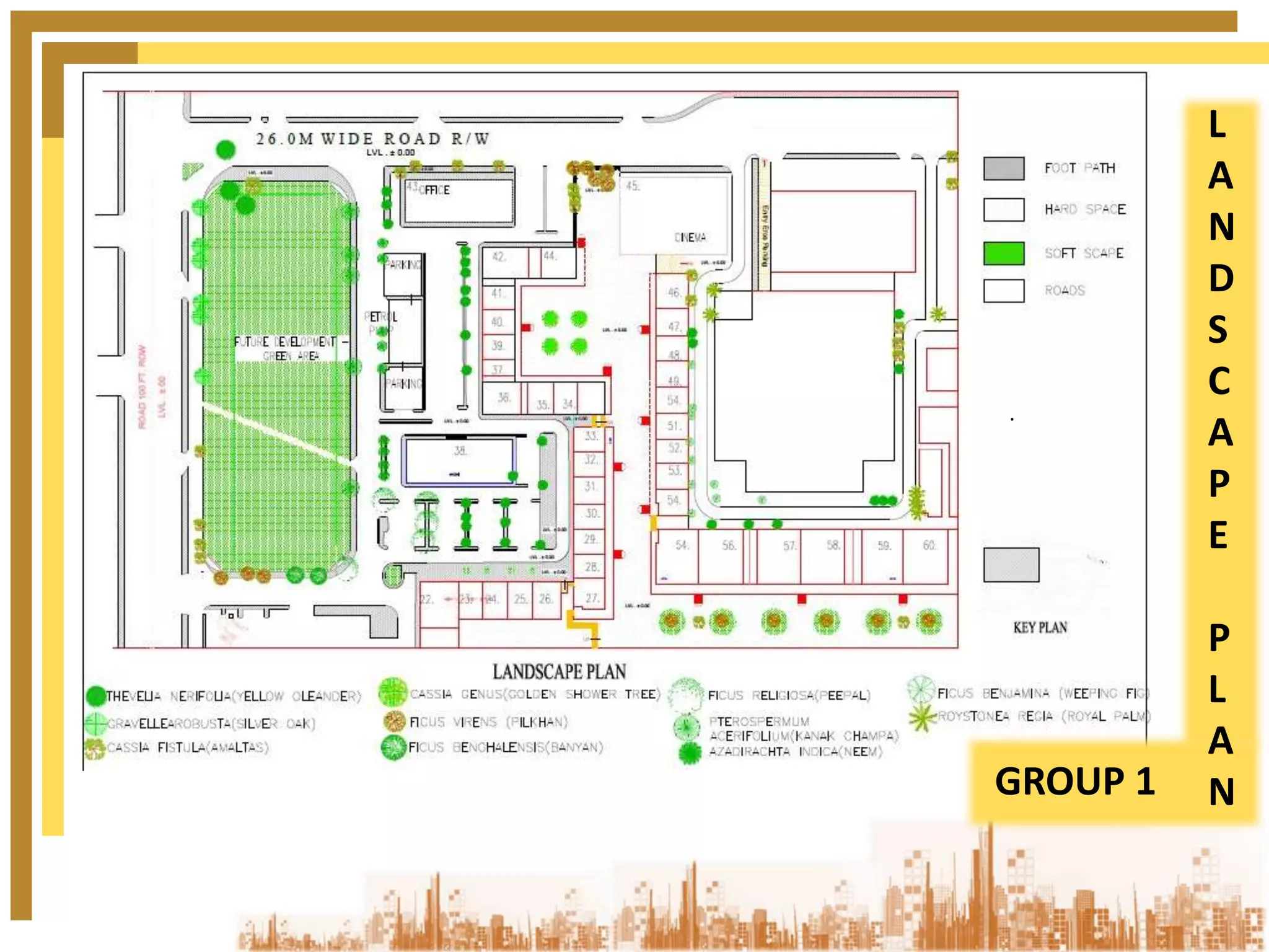 District center nehru place | PPTX