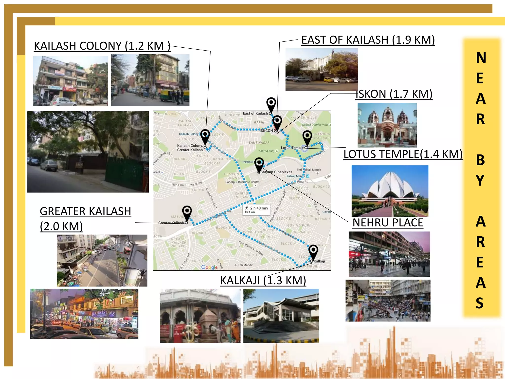 District center nehru place | PPTX