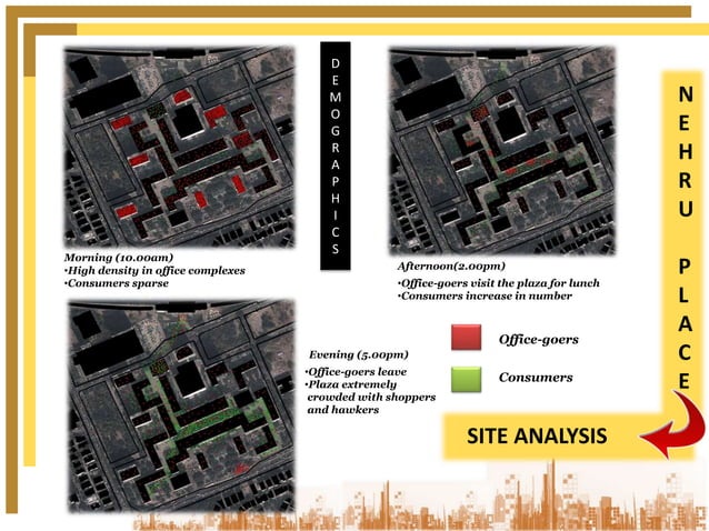 District center nehru place | PPTX