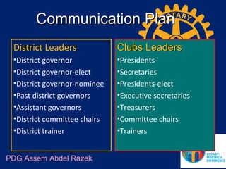 District committee roles and responsibilities | PPT
