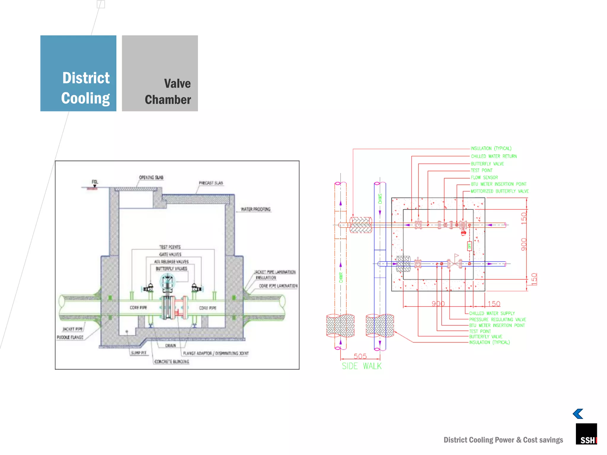 District cooling design & case study | PDF