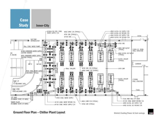District cooling design & case study | PDF