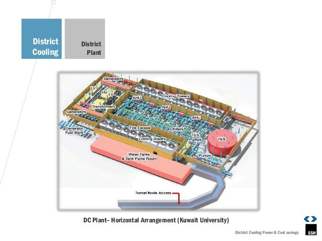 District cooling design & case study