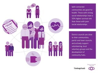 District councils’ contribution to public health | PPTX