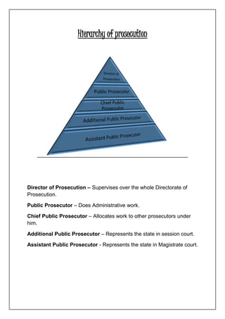 District court visit report | DOCX
