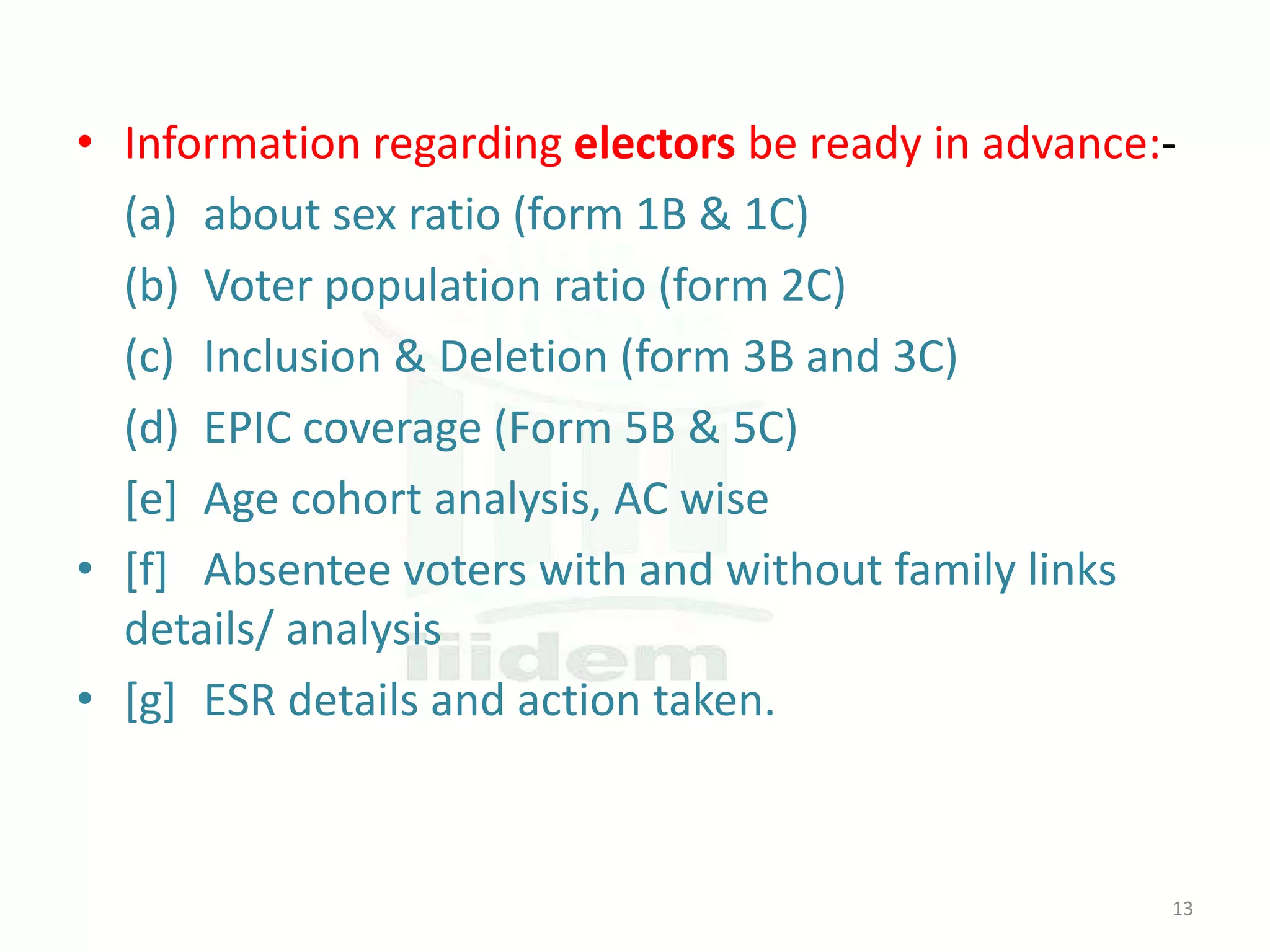District election management plan-INDIA | PPTX