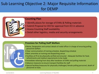 District election management plan-INDIA | PPTX