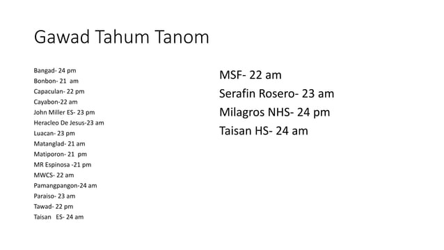 District Gawad Tahum Tanom Evaluators.pptx