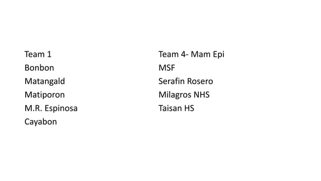 District Gawad Tahum Tanom Evaluators.pptx