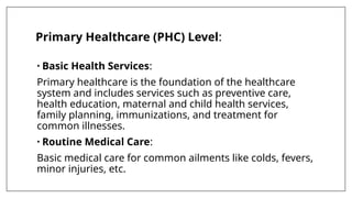 DISTRICT_HEALTH_MANAGEMENT DHM DHA .pptx
