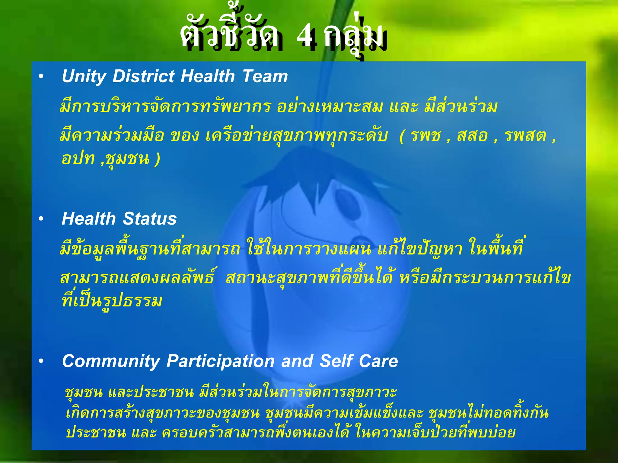 District health system | PPT