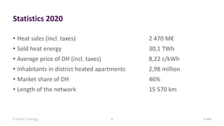 District heating 2020 in graphs | PPT