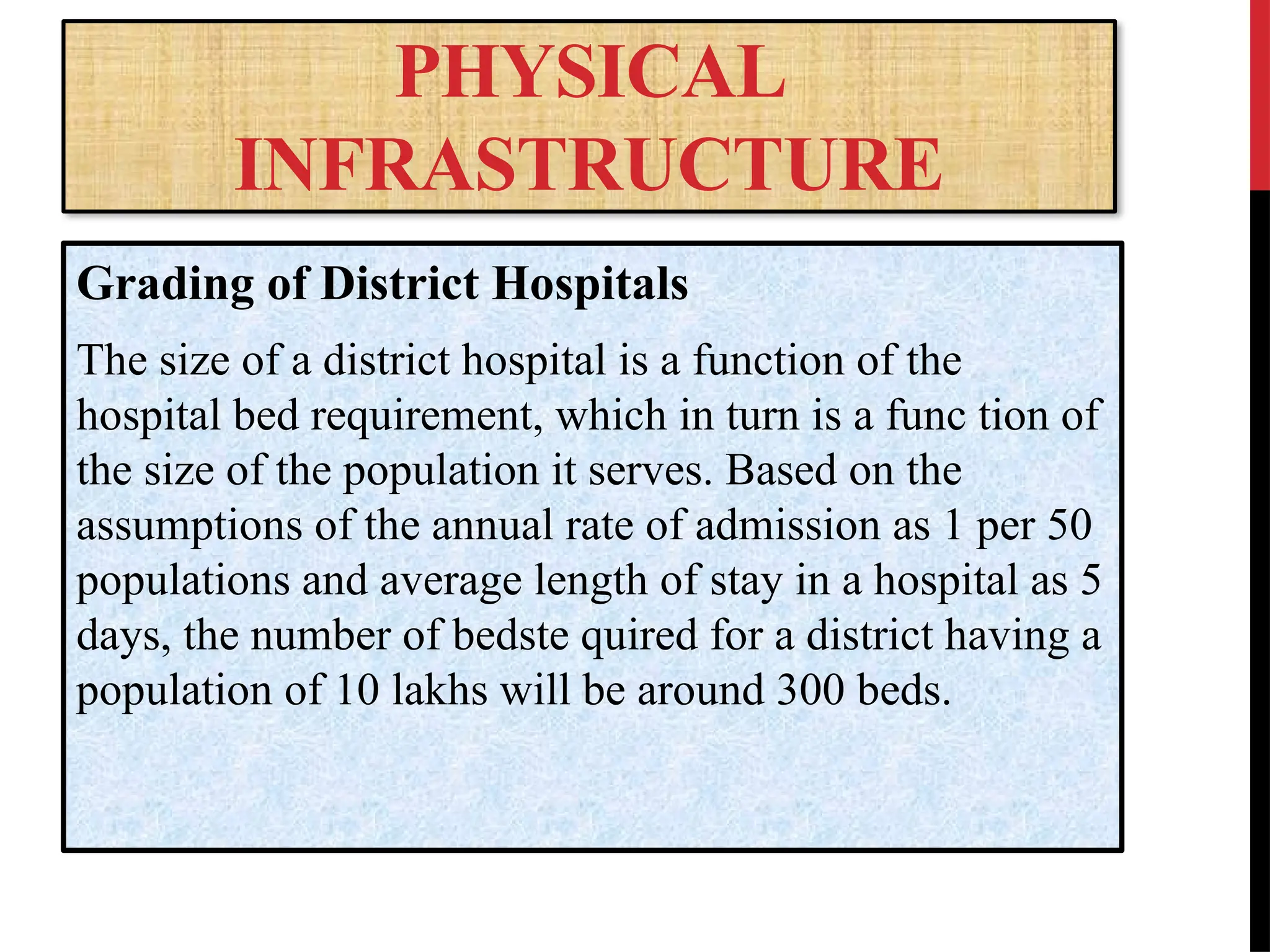 District Hospital BSC NURSING 4 year ppt.pptx