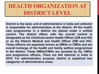 District Hospital BSC NURSING 4 year ppt.pptx
