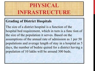 District Hospital BSC NURSING 4 year ppt.pptx