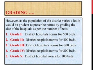 District Hospital BSC NURSING 4 year ppt.pptx