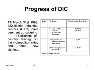 District Industrial Centre | PPT
