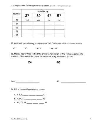 District math assessments | PDF