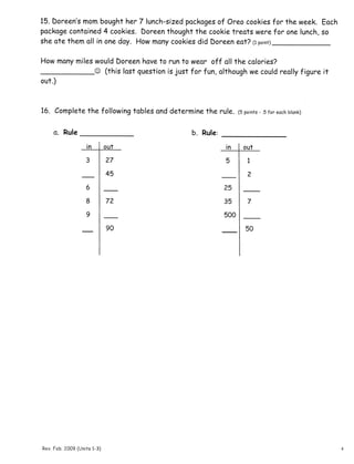 District math assessments | PDF