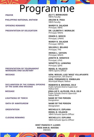 DISTRICT MEET PROGRAM...............pptx