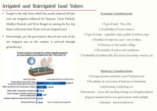 Common Property rights In india for rural areas.pdf
