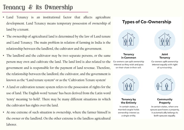 Common Property rights In india for rural areas.pdf
